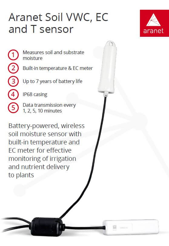 Czujnik Parametrów Ziemi Gleby Rolnej VWC, EC, T - Nowoczesne Systemy Monitoringu Elektronika ...